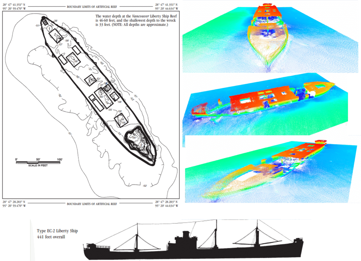 Marine Geophysical Surveys - TDI Brooks International